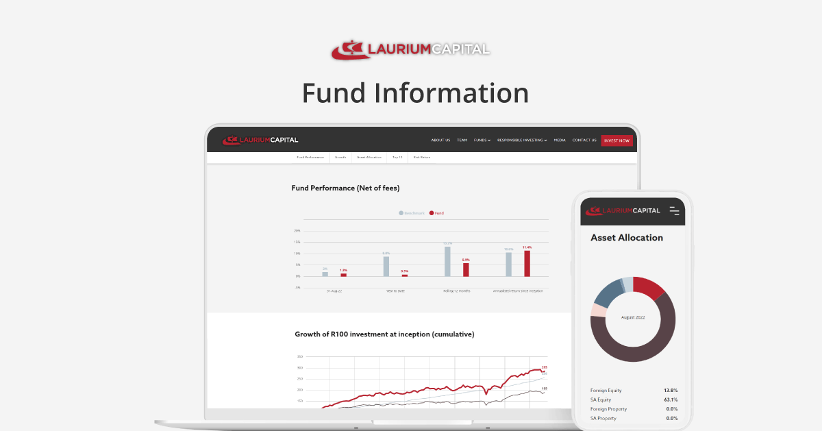 Laurium Aggressive Long Short Prescient QI Fund